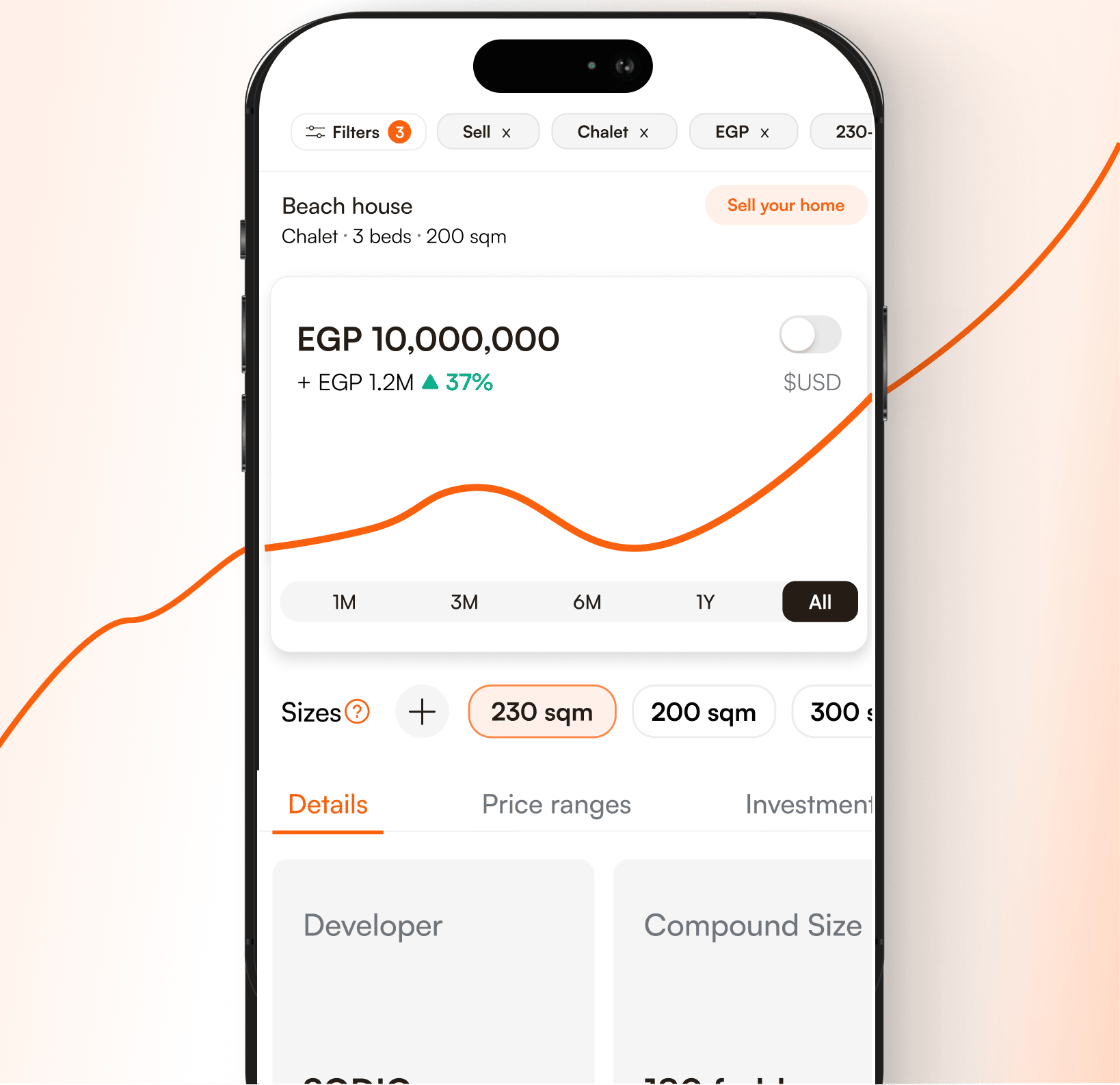 Property Sorted - Find and compare property in Egypt